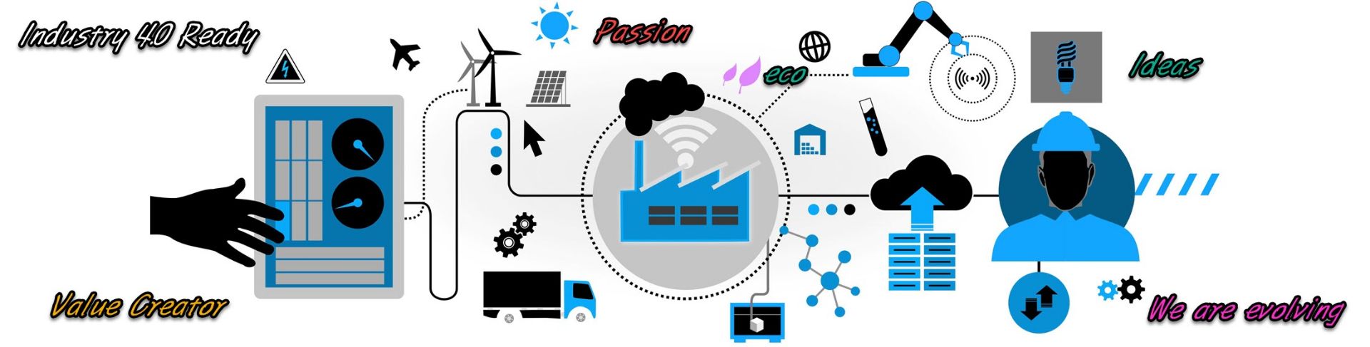 SEJONG DYNAMICS. Factory Automation Specialist