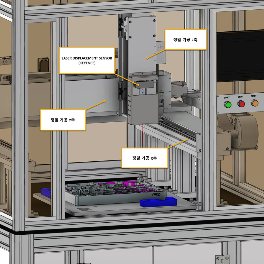SEJONG DYNAMICS. FILTER HOUSING FLATNESS MEASUREMENT SYSTEM