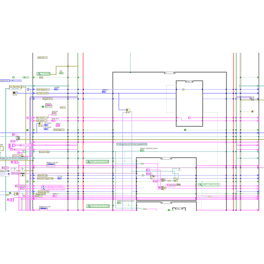 SEJONG DYNAMICS. COMPUTER SOFTWARE DEVELOPMENT