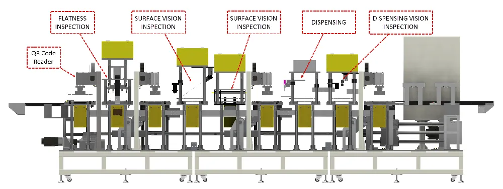 SEJONG DYNAMICS. AUTOMATIC INSPECTION SYSTEM